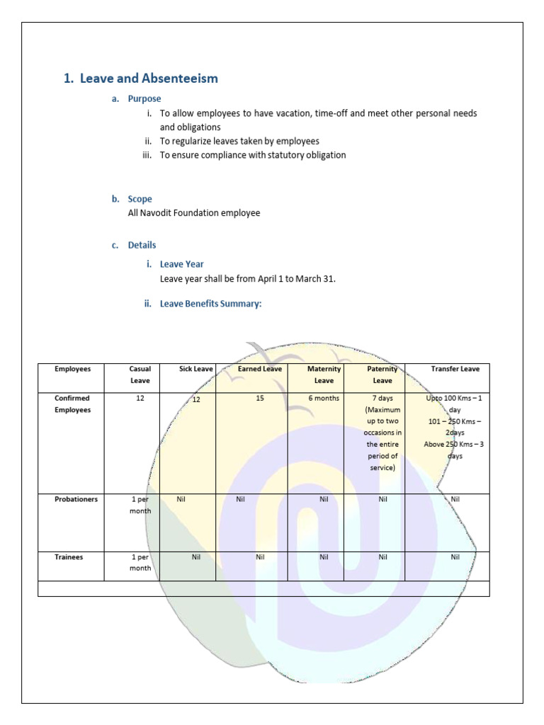 Leave Policy Overview for Employees | PDF | Parental Leave | Sick Leave