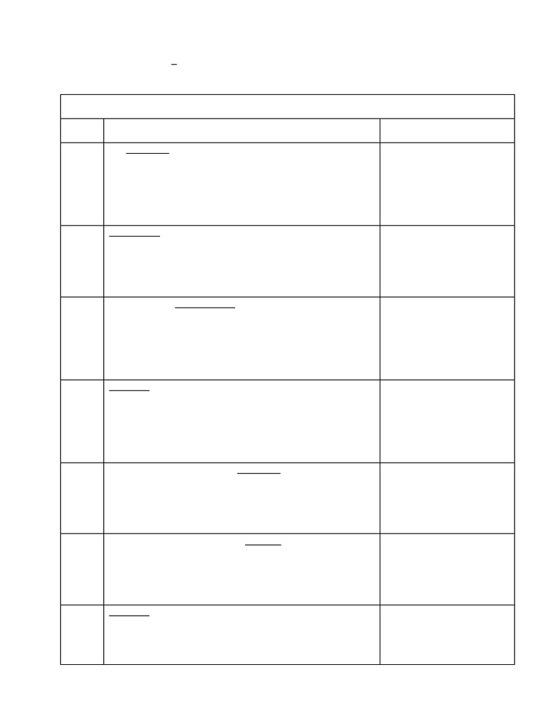 cs2-CHAPTER 2 Question Bank | PDF | Binary Coded Decimal | Integrated ...
