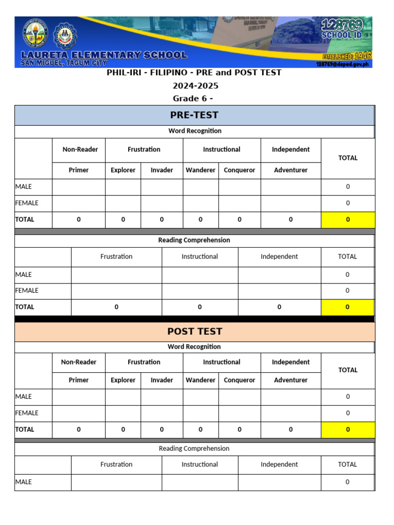 PHIL-IRI Grade 6 Pre/Post Test 2024-2025 | PDF | Applied Linguistics ...