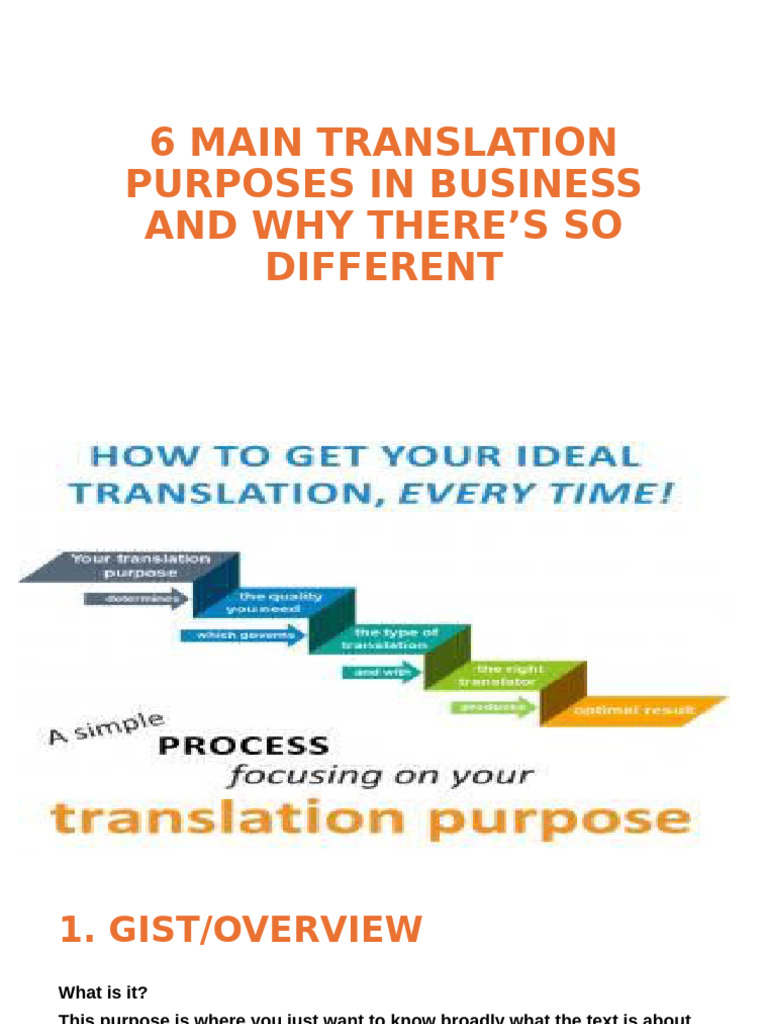 Elective 1 Haddy | PDF | Translations