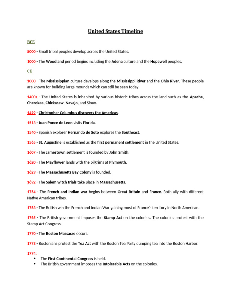 1__U.S. History Timeline | PDF | American Civil War | Abraham Lincoln