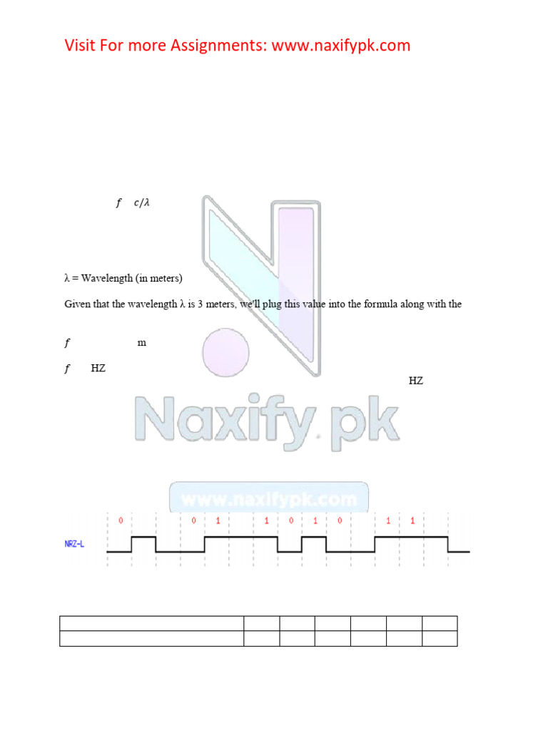 CS601 Assignment No 1 | PDF