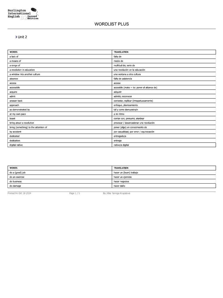 Vocabulary List U2 - 2ºbach | PDF