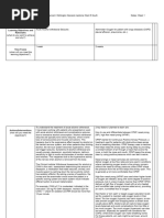 CIWA-B Withdrawal Assessment Tool | PDF | Perspiration | Neuroscience