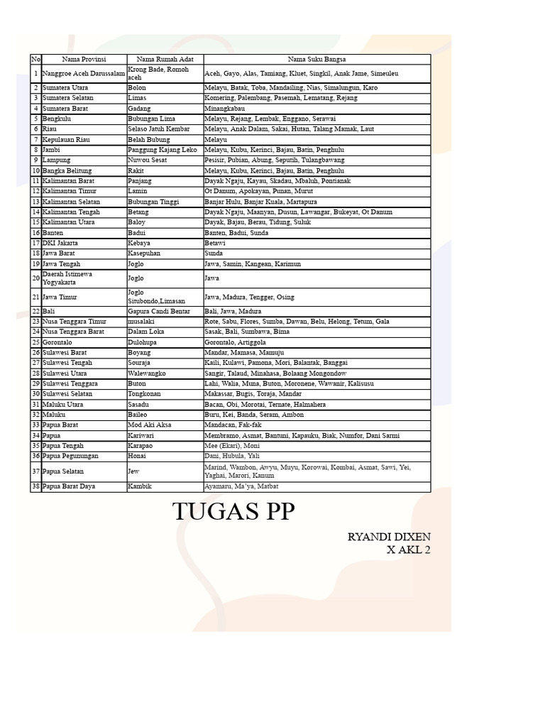 Tangkapan Layar 2024-01-18 Pada 17.23.03 | PDF