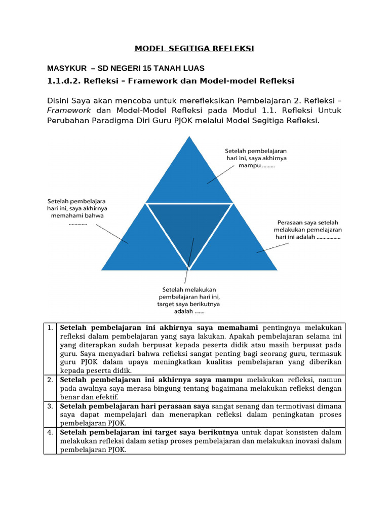 Pentingnya Refleksi dalam Pembelajaran PJOK | PDF | Karier ...