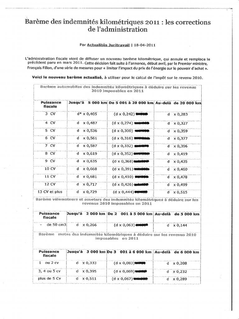 Bareme Kilometrique | PDF