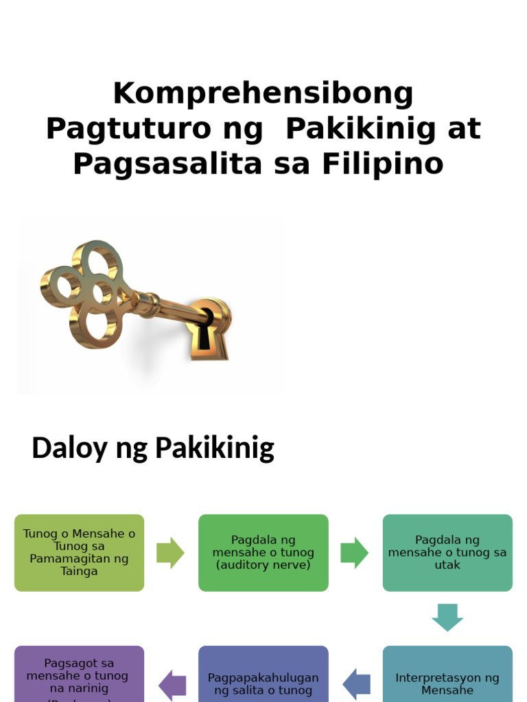 Pakikinig at Pagsasalita | PDF