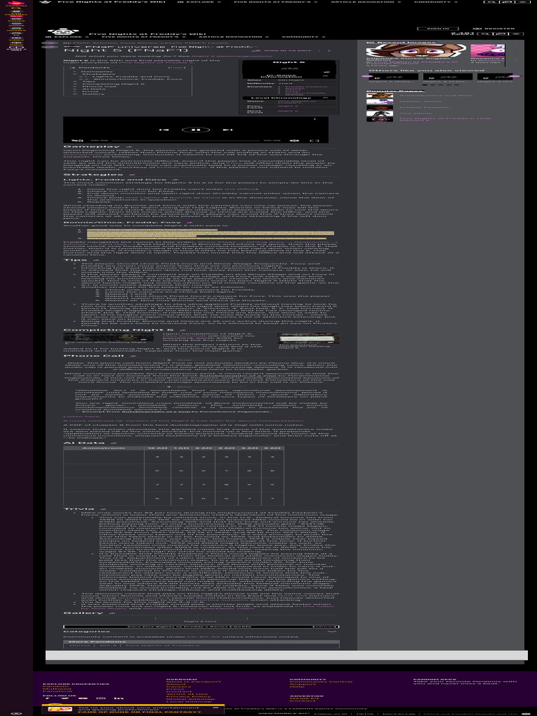 Night 5 Strategies and Paycheck in FNAF 1 | PDF | Minimum Wage | Taxes