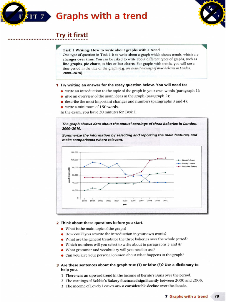 Line Graph Advantage | PDF