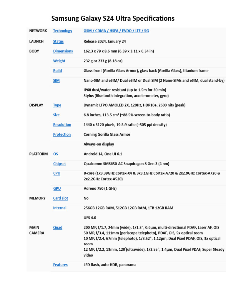 Samsung Galaxy S24 Ultra Specifications | PDF | Smart Devices ...