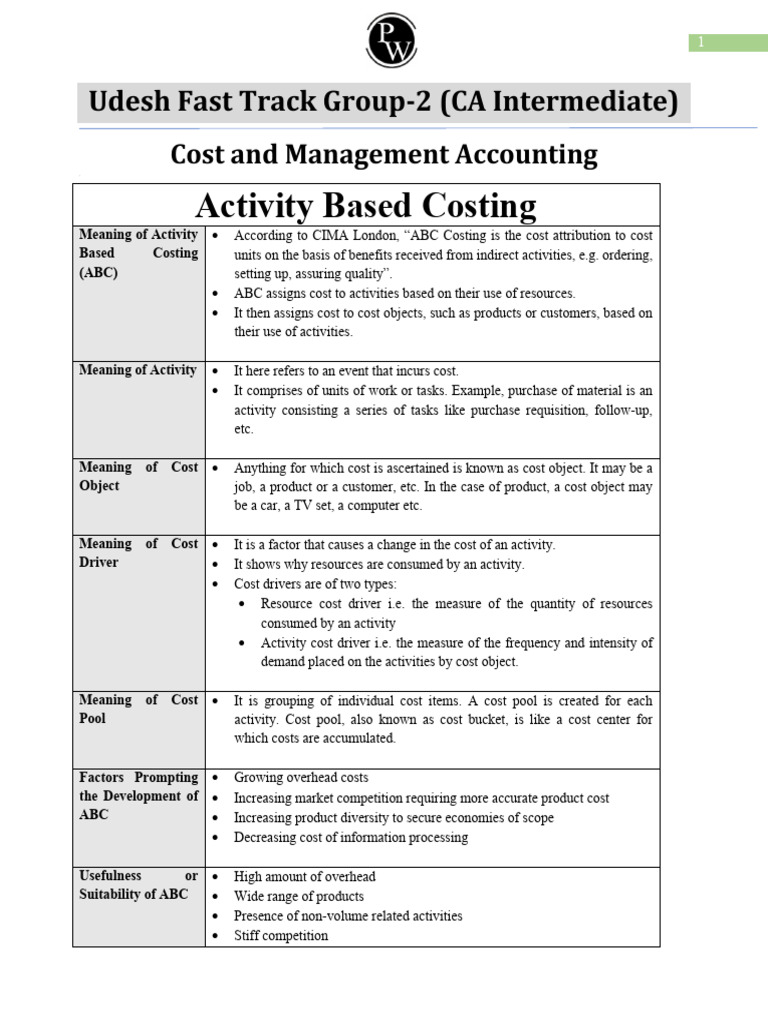 Activity Based Costing | PDF | Cost | Automated Teller Machine