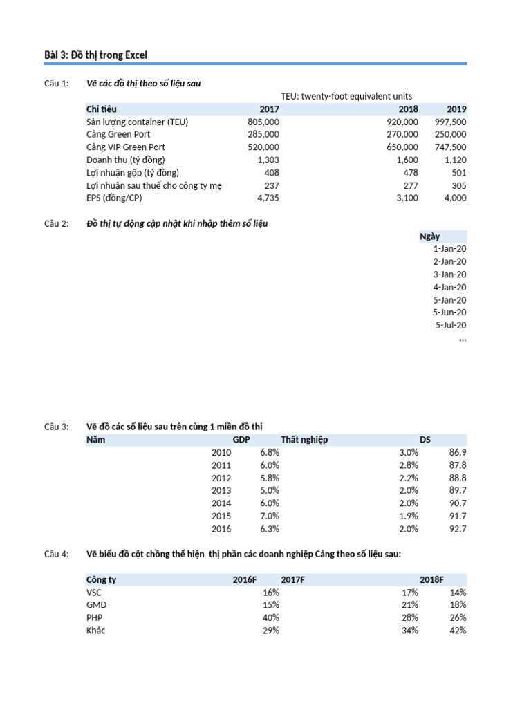 B2 - BTTL - 1 Done | PDF