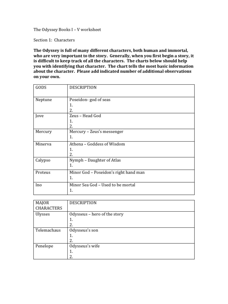 The Odyssey Books I - V Worksheet | PDF