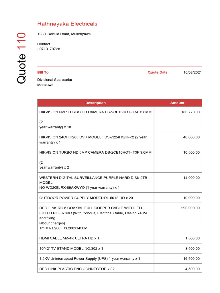 110 Divisional Secretariat | PDF | Computers | Technology & Engineering