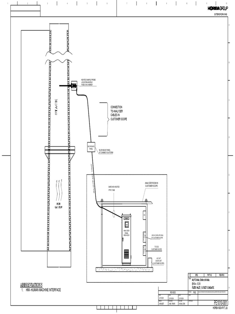 AMNS Boldrocchi ENDA 5230 SO2 O2 Analyzer Drawing | PDF | Equipment ...