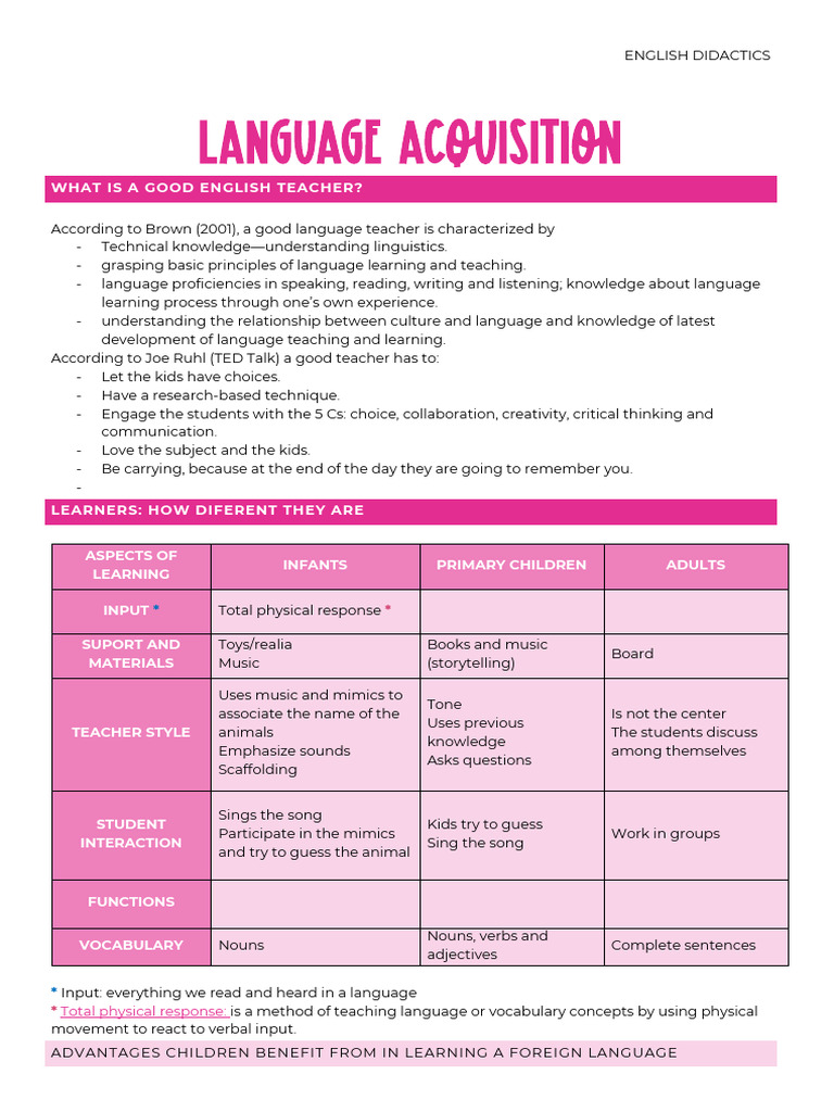 Characteristics of Effective English Teachers | PDF | Second Language ...