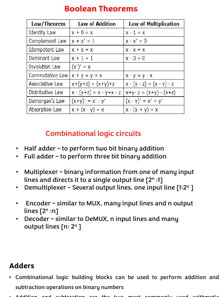 Boolean Algebra and Logic Circuits | PDF | Mathematical Logic | Mathematics