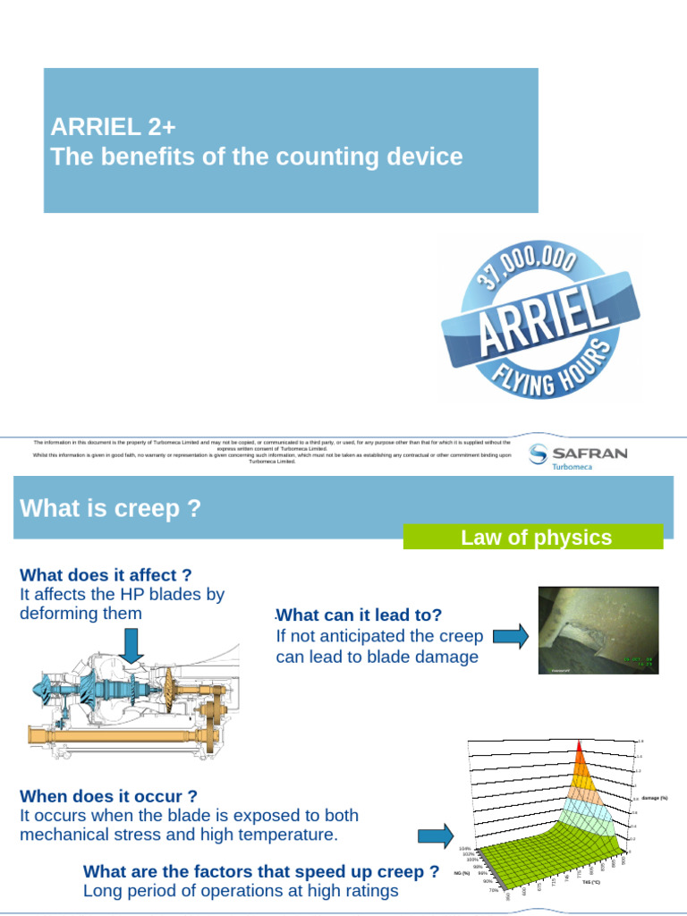 Arriel 2+ - The Benefits of The HP Counting Device - Sans Animation ...