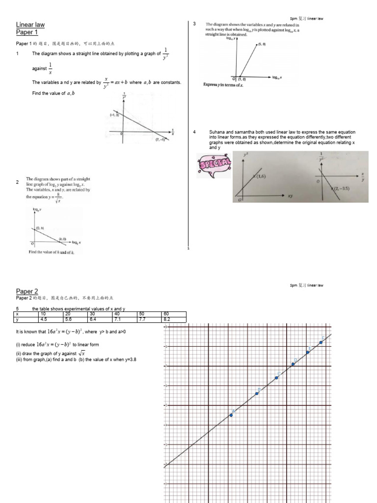 linear law复习 | PDF
