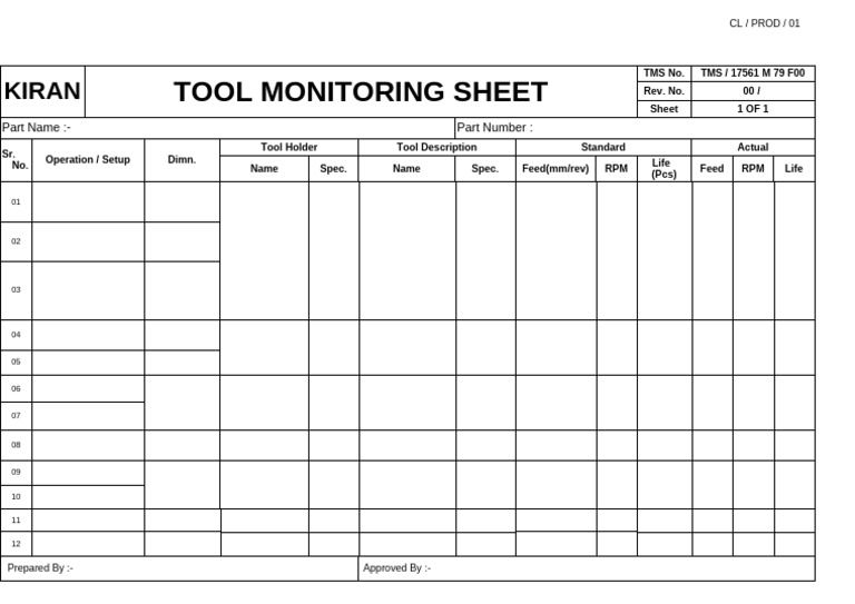 Tool Monitoring Sheet Pdf