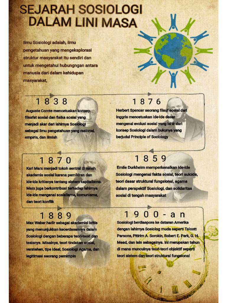 Sosiologi Lini Masa | PDF