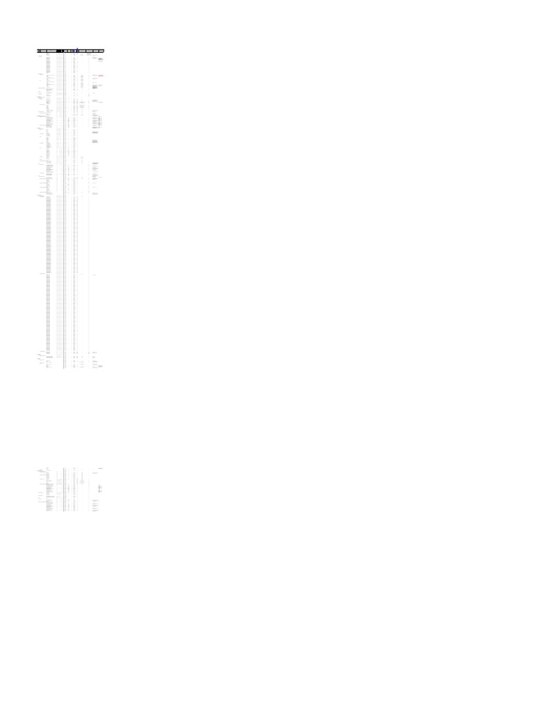 Public Hybrid PMC Register List V1020 | PDF | Informática | Ciencias de ...