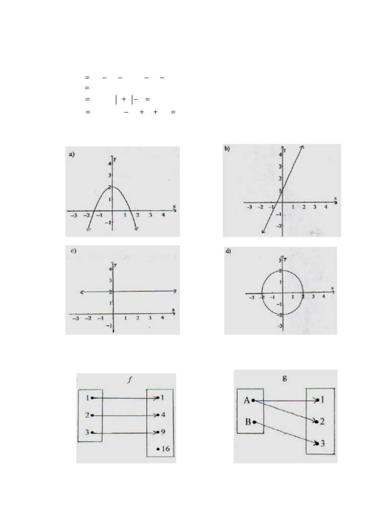 Ejercicios de Funciones Matemáticas | PDF