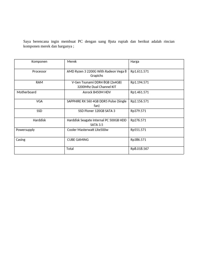 Komponen TUGAS PRAKTEK PTI | PDF