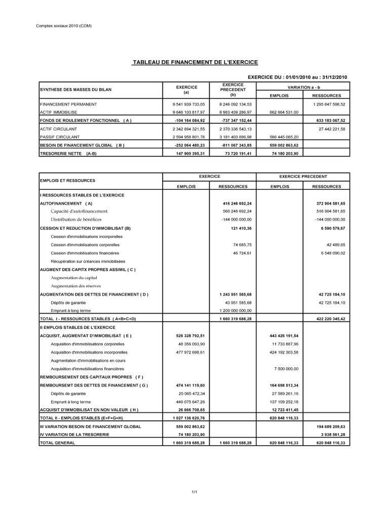 Lydec | PDF