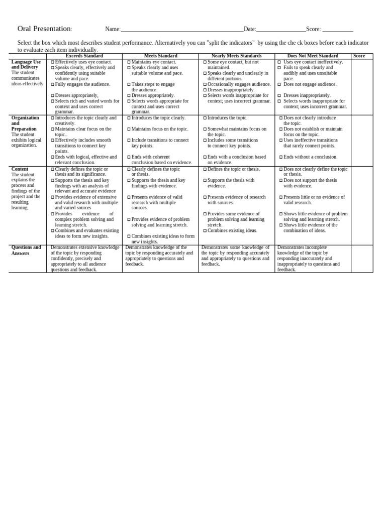 Oral Presentation Rubric | PDF | Evidence | Knowledge