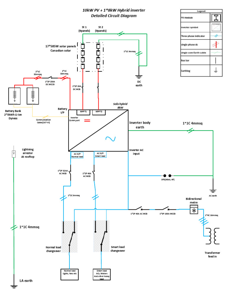 sld_major kamran | PDF | Power Inverter | Photovoltaic System