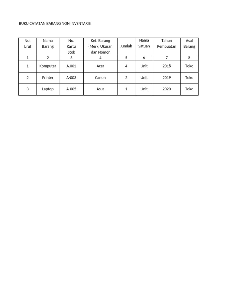 Buku Catatan Barang Non Inventaris | PDF