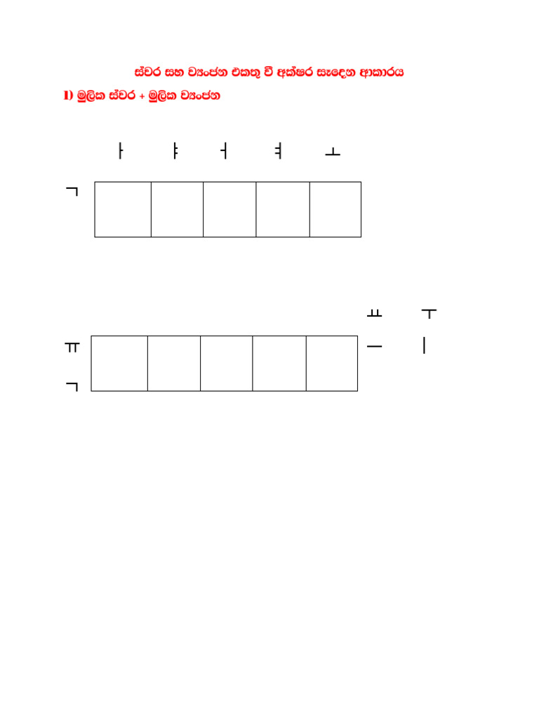 V and C Charts With Images | PDF