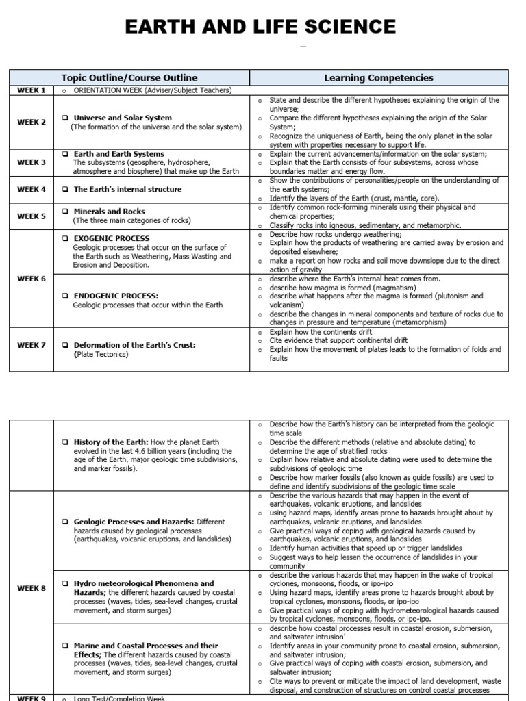 EALS | PDF | Earth Sciences | Geology