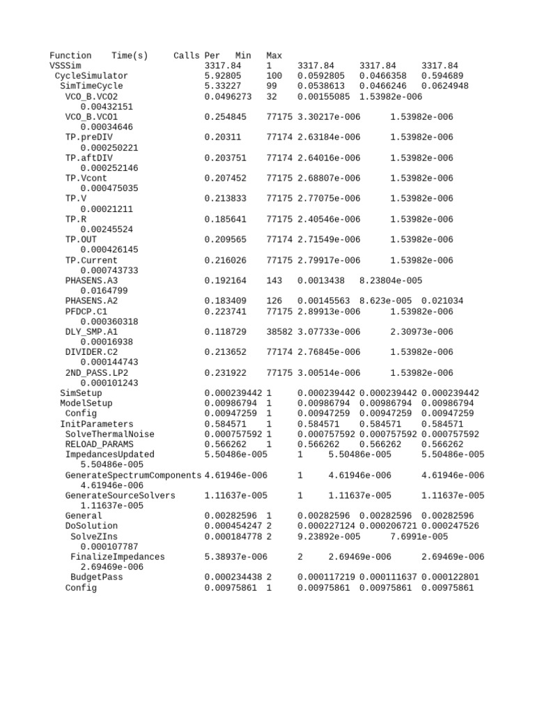 VSS ProfileSim | PDF