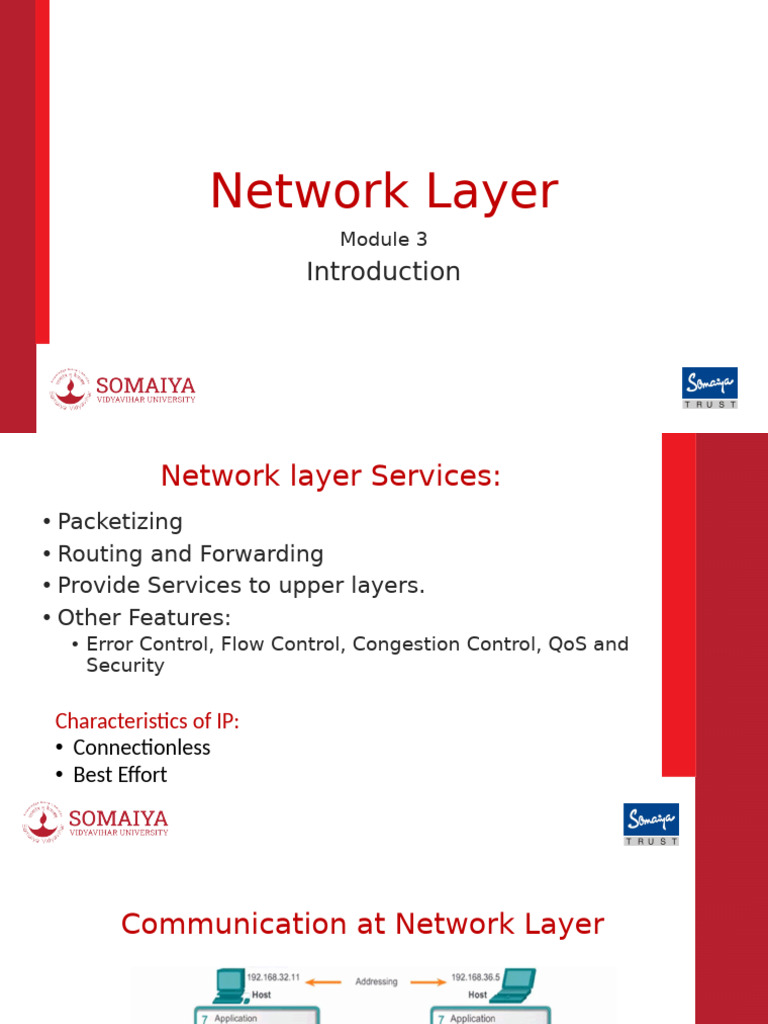 Module 3.1 Introduction | PDF | Computer Network | Internet Standards