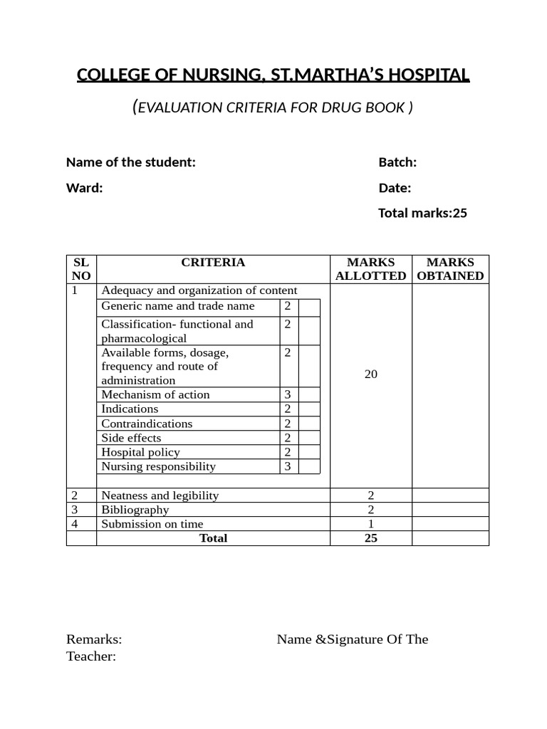 Drug Book Evaluation Criteria for Nursing | PDF | Science & Mathematics