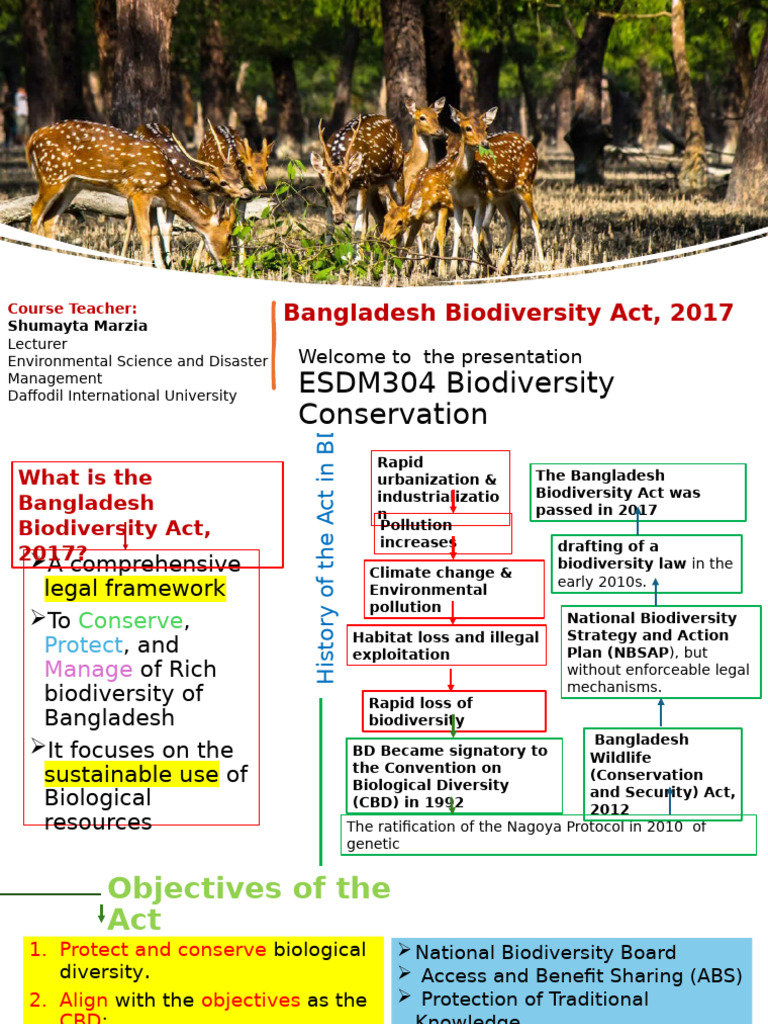 Presentation On Biodiversity Conservation Act | PDF | Biodiversity | Nature