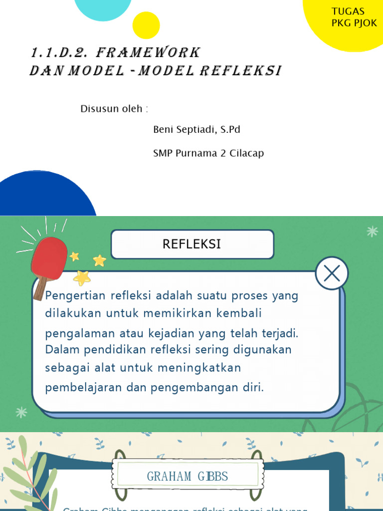 1.1.d.2. Refleksi Framework Gibbs (Beni) | PDF | Pengembangan Diri