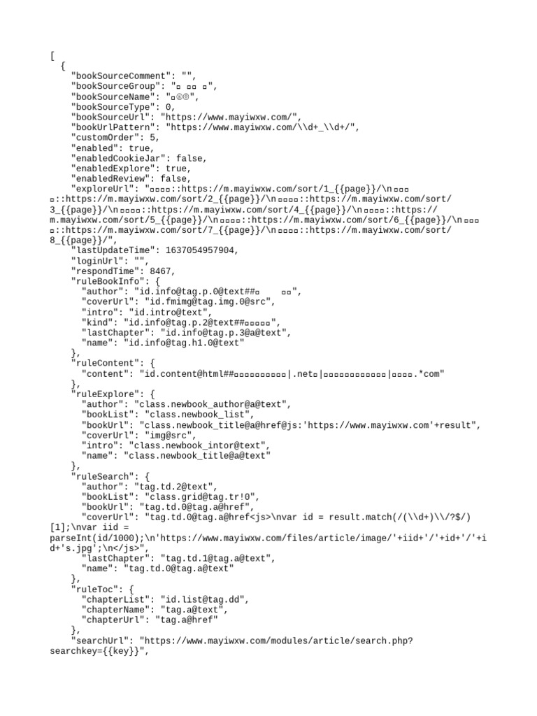 1 | PDF | Web Technology