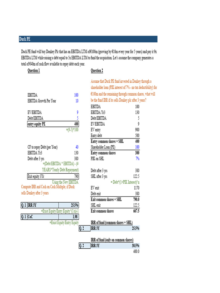Duck - LBO - answers (long) | PDF | Internal Rate Of Return | Equity ...