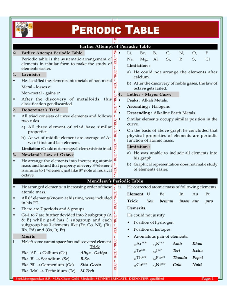 Periodic Classification Short Notes | PDF
