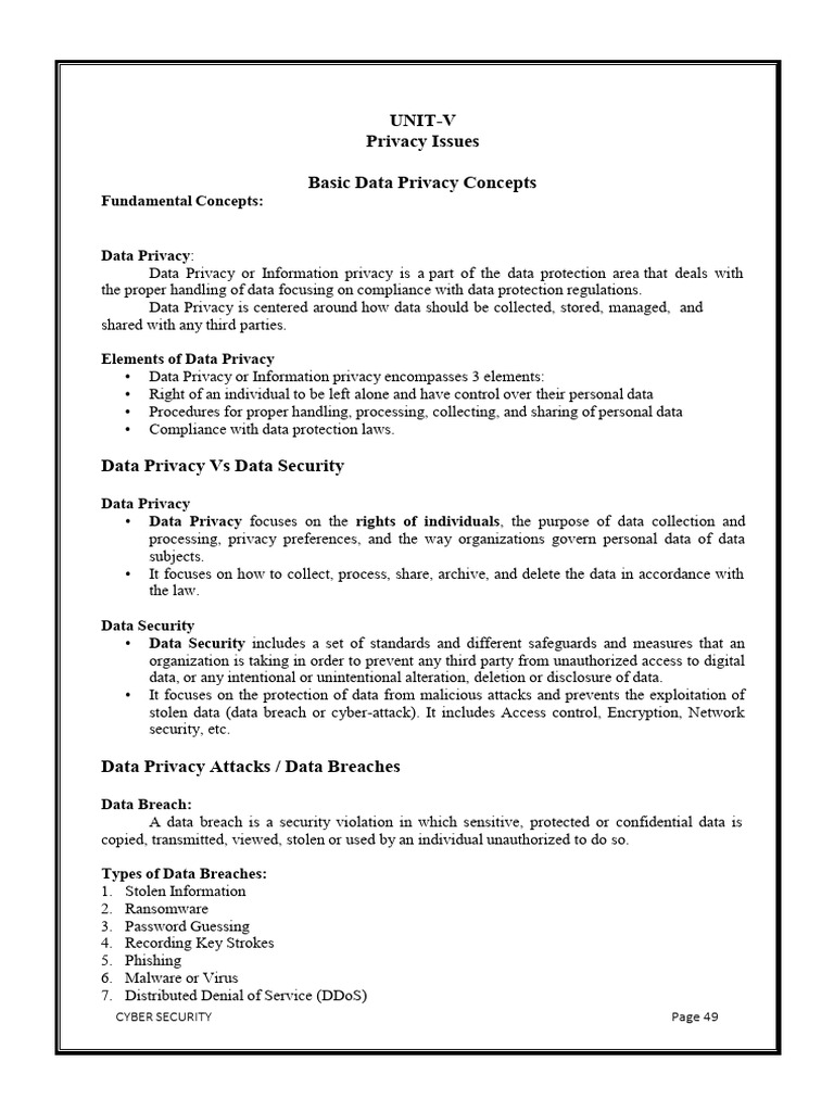 cs_unit-5 | PDF | Ransomware | Malware