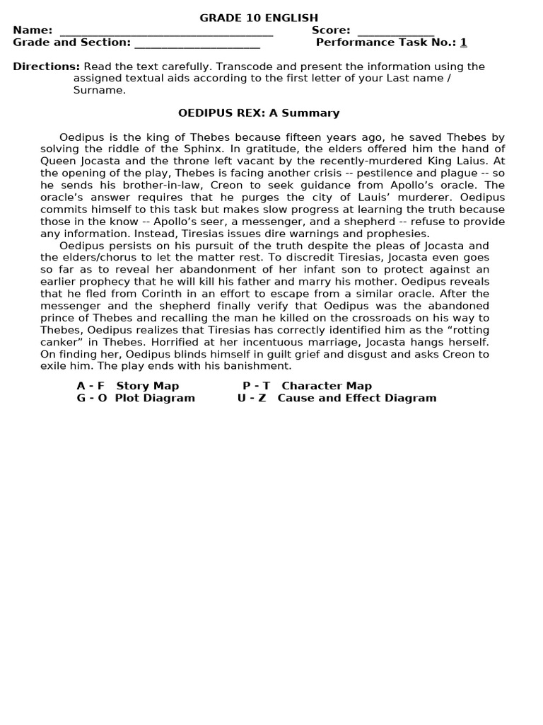 GRADE 10 ENGLISH 1Q Performance Task 1 TEXTUAL AIDS | PDF | Young Adult ...