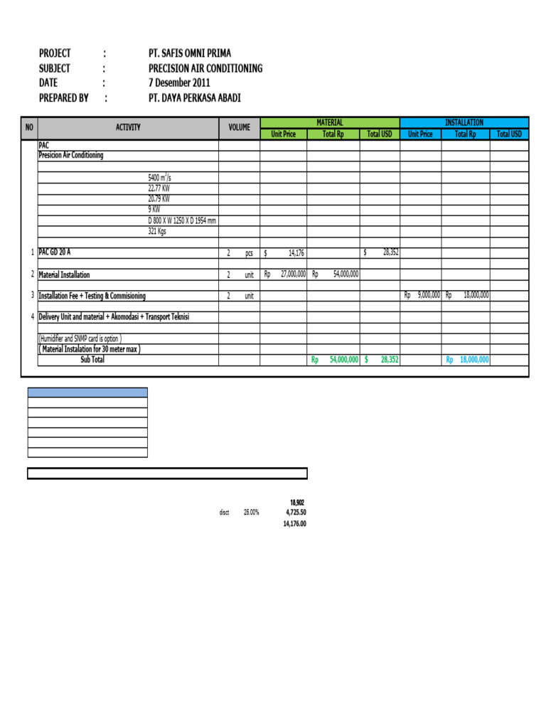 EStimasi PAC GD 20 A Safis | PDF | Manufactured Goods