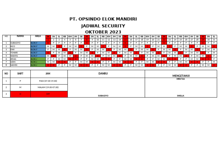 Jadwal Security | PDF