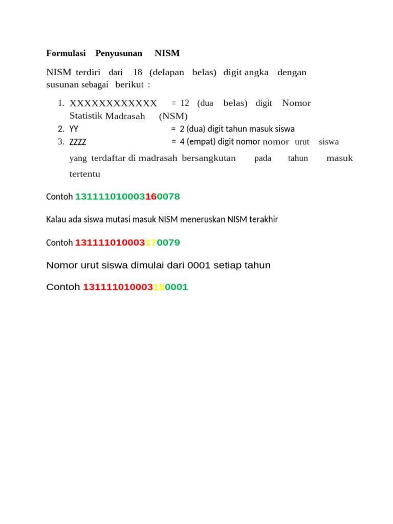 Format NISM untuk Madrasah | PDF