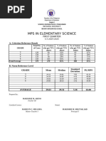 CBSE Class 12 Chemistry - Important Formulas All Chapters PDF | PDF ...