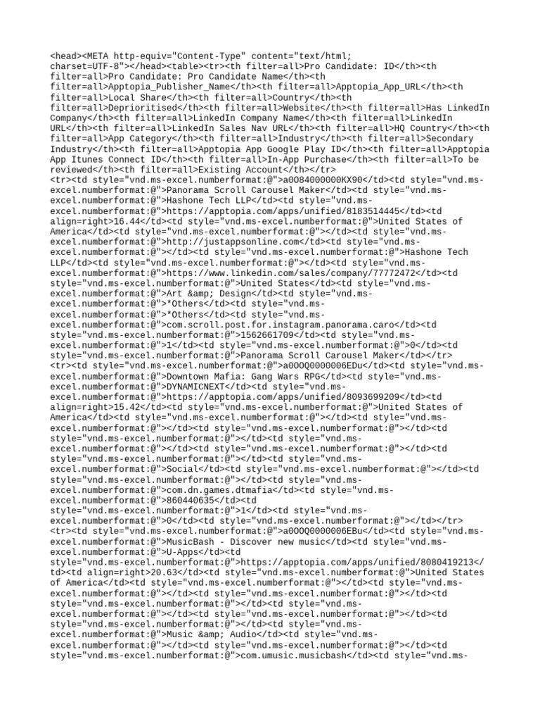 Report 1698905226553 | PDF | Computers